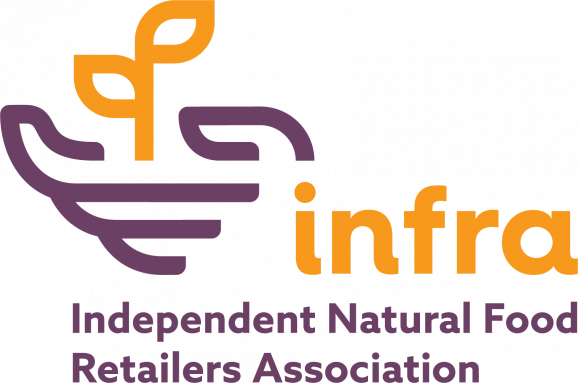 Independent Natural Food Retailers Association Careers and Employment ...