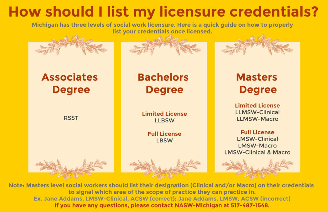 NASW-MI: Licensing in Michigan | National Association of Social Workers ...