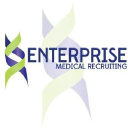 Employer Directory | Family Medicine Careers